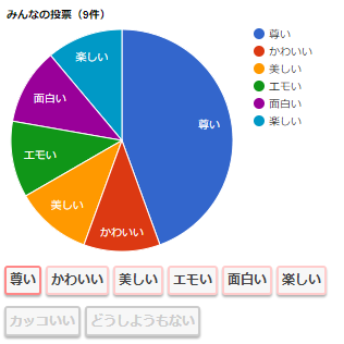 セラ🦊⛩️PROMISU1期生(@Sera_PROMISU) / ライバー活動情報 - ライバーユナイト - 配信者応援コミュニティ＆検索エンジン